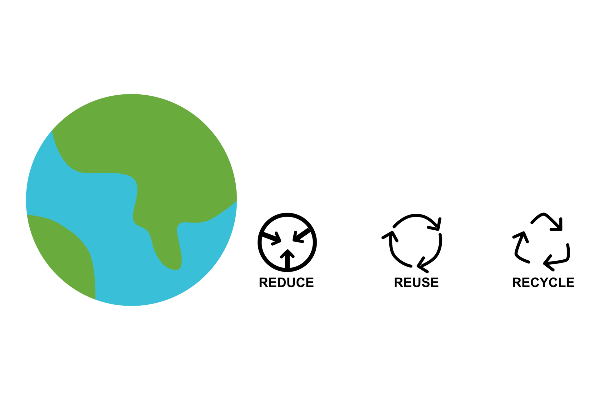 Reduce reuse recycle lettering and world. ECO FRIENDLY 32847794 PNG Reduce reuse recycle lettering and world. ECO FRIENDLY 32847794 PNG