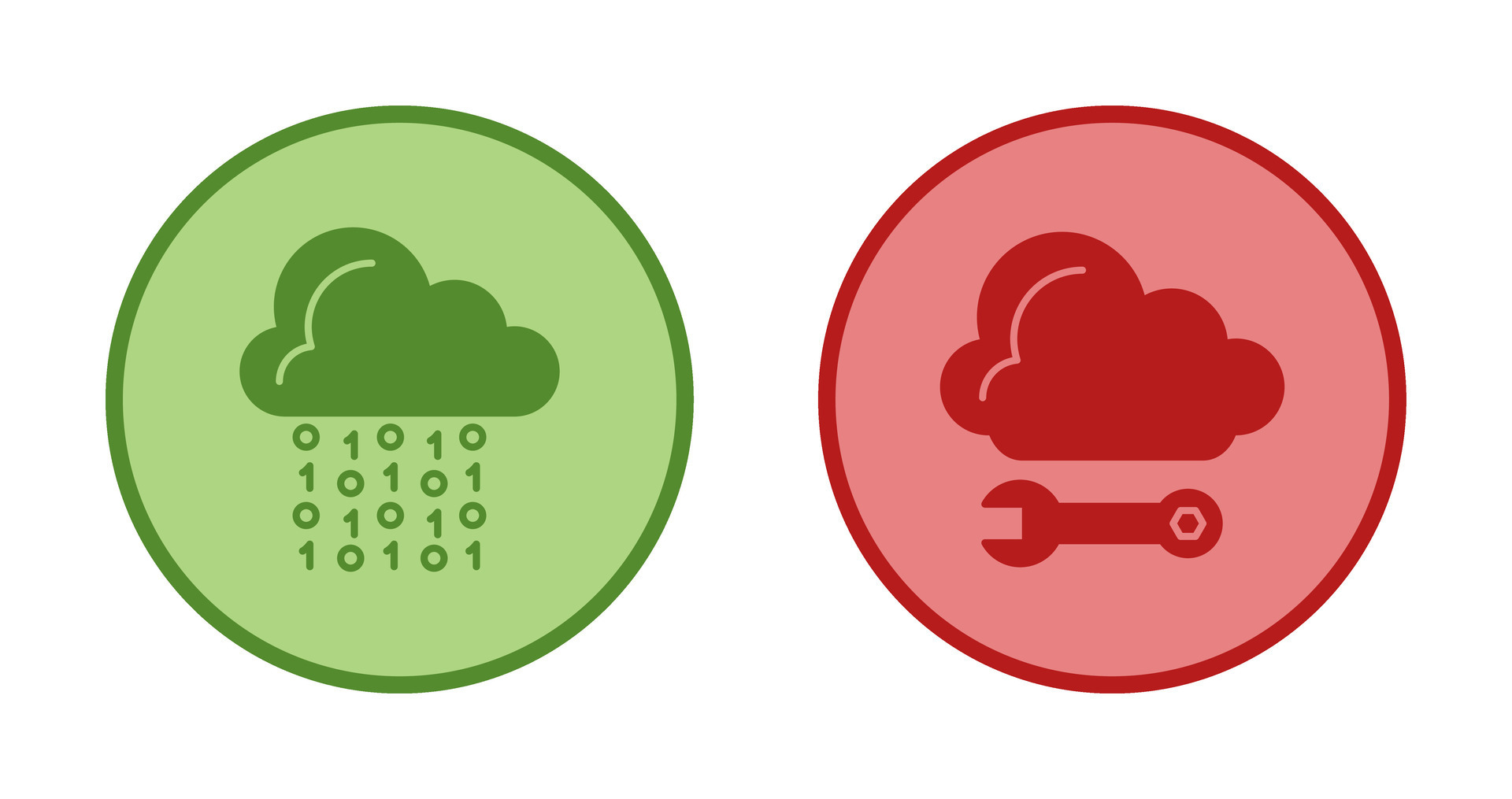 Cloud Coding and Cloud Computing Icon 32849143 Vector Art at Vecteezy