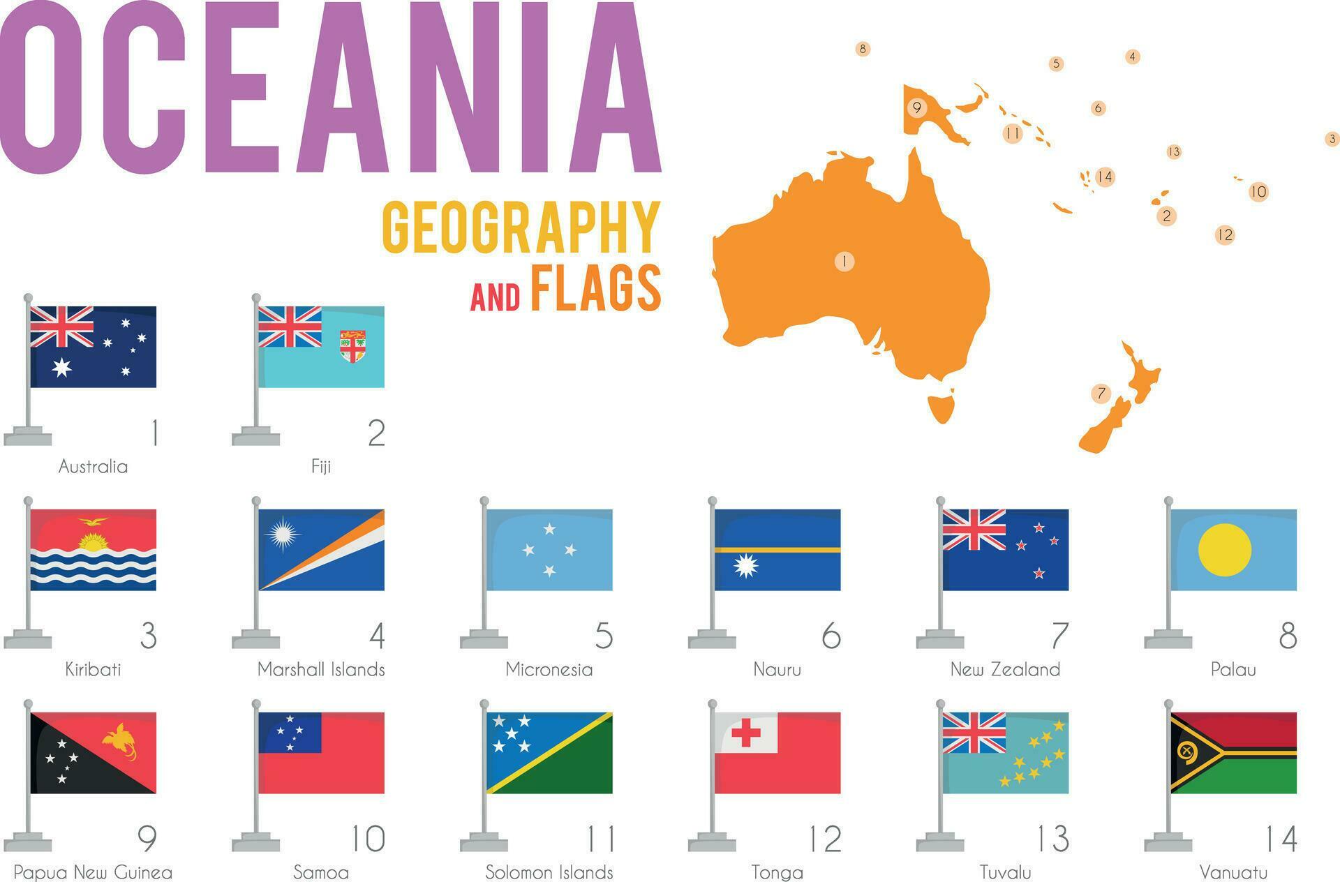 Set of 14 flags of Oceania isolated on white background and map of ...