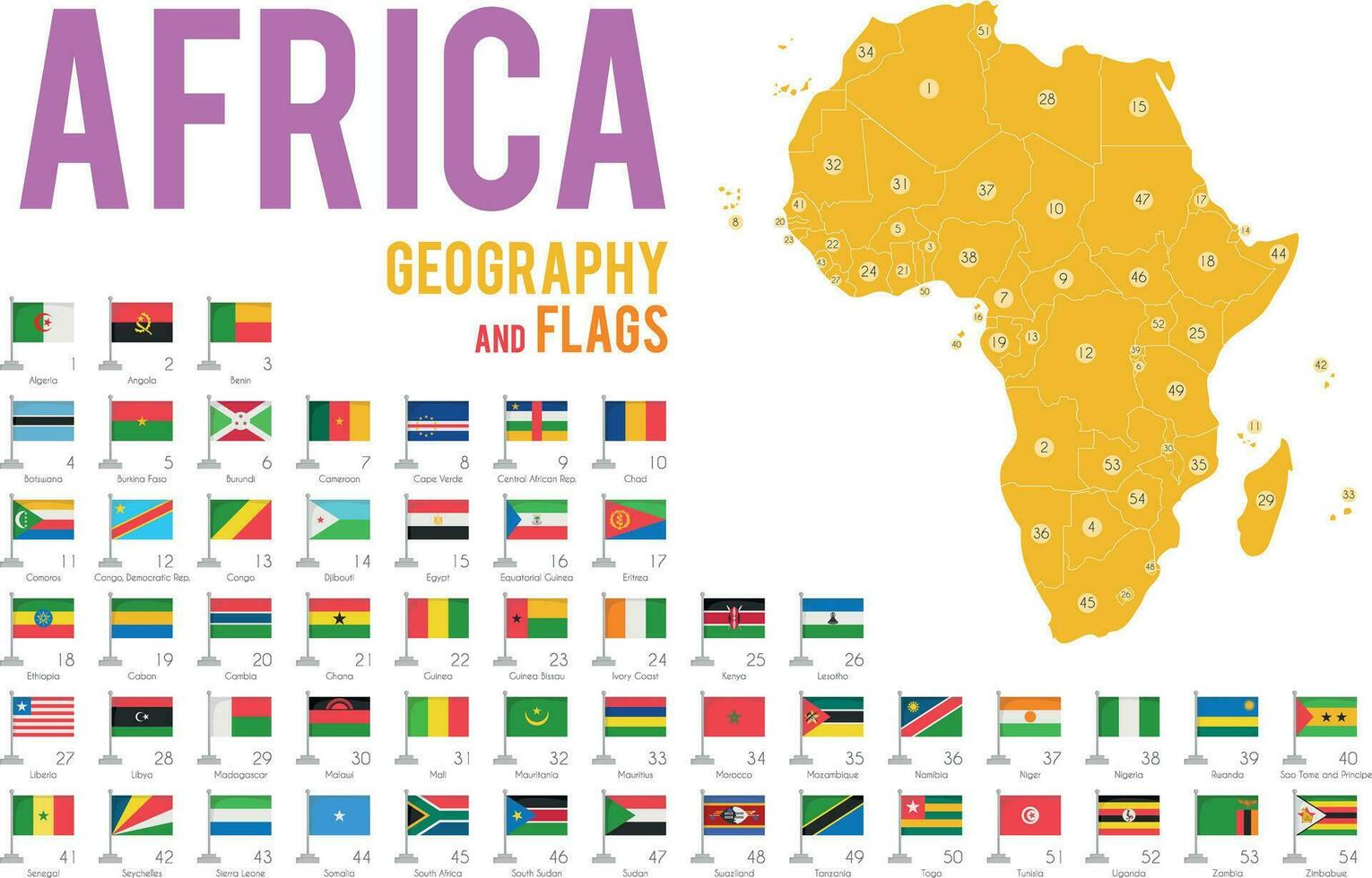 Set of 54 flags of Africa isolated on white background and map of ...
