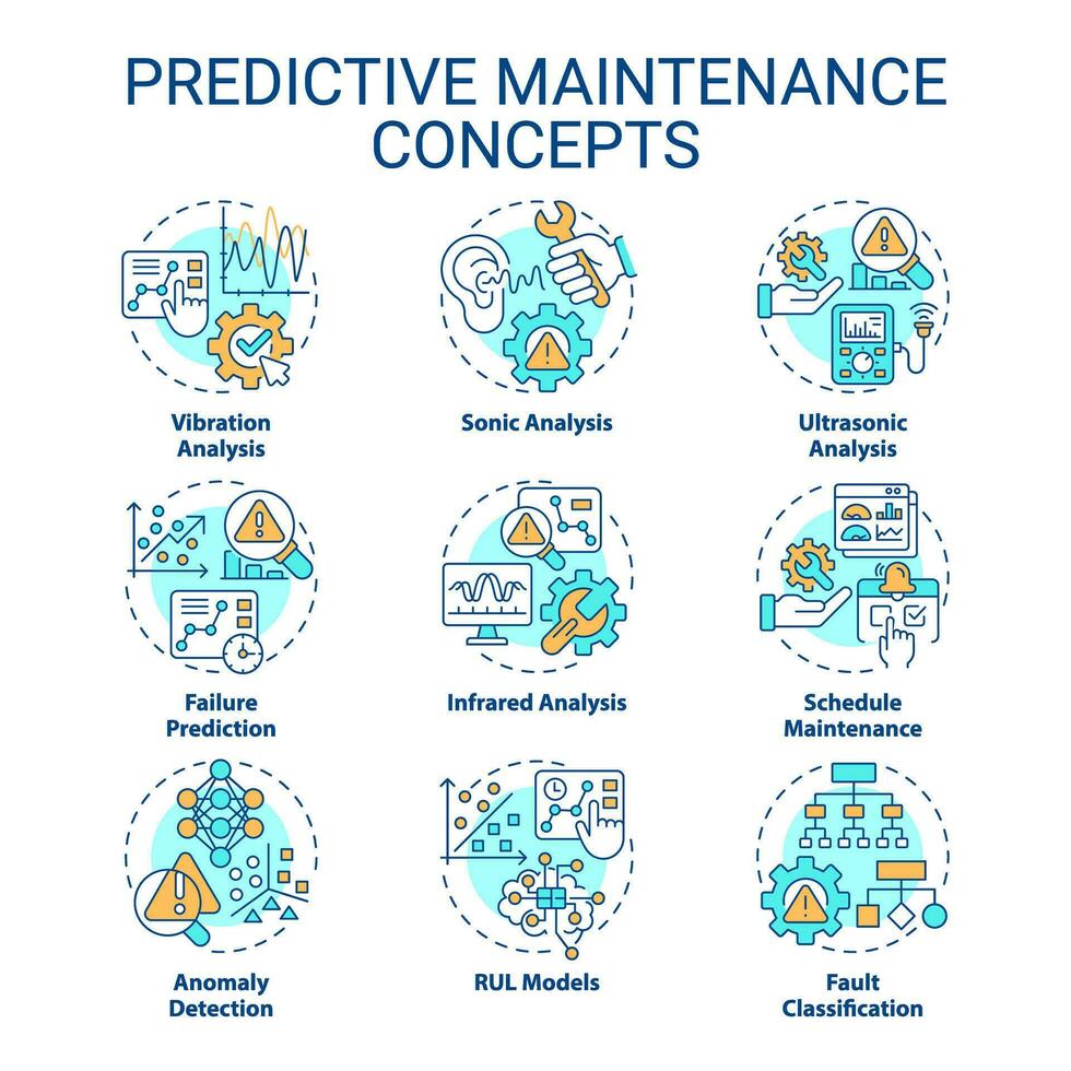 Set of 2D editable multicolor thin line icons representing predictive ...