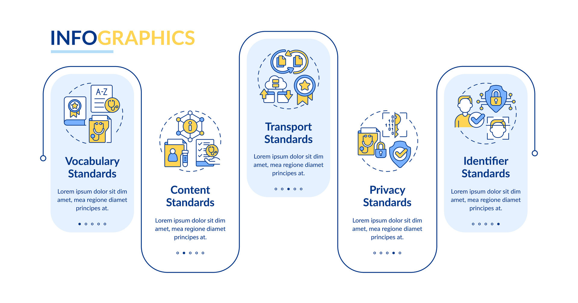 2d Health Interoperability Resources Vector Infographics Template With Linear Icons Concept