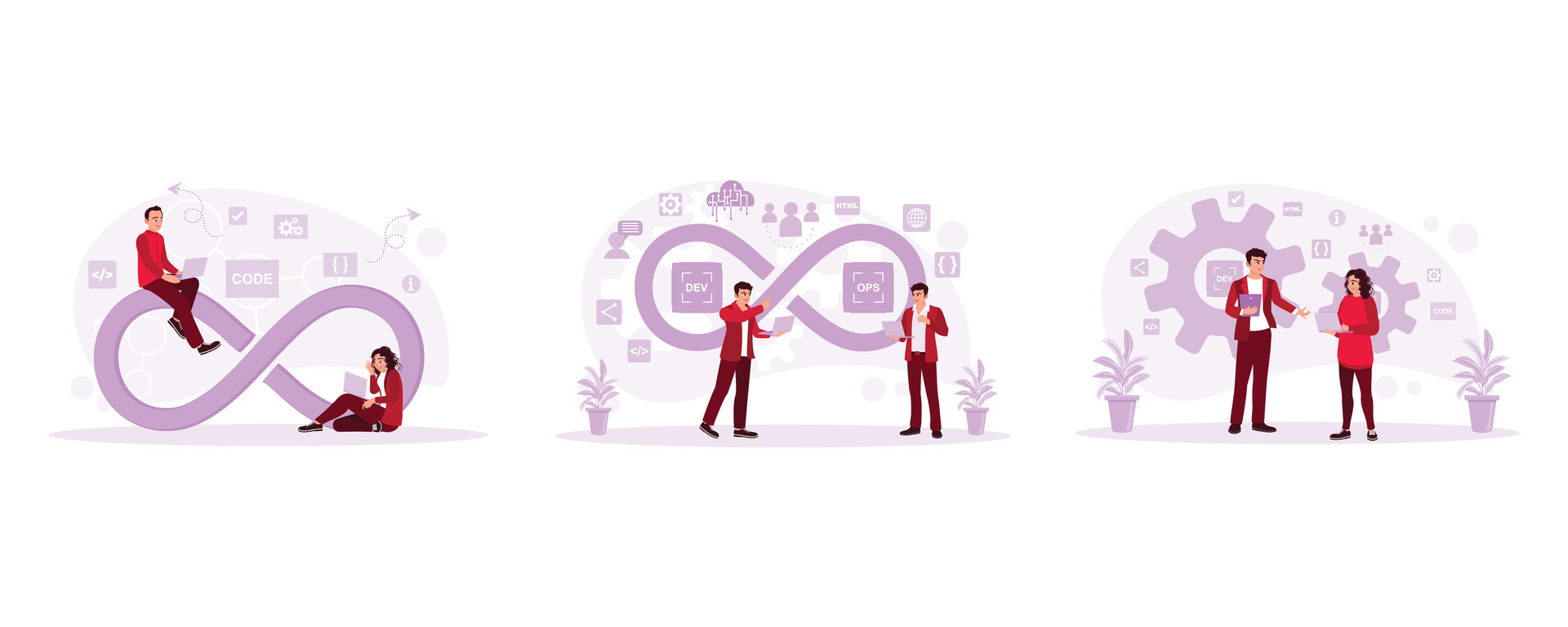 DEVOPS Methodology. Work in an agile methodology environment. Coexist ... DEVOPS Methodology. Work in an agile methodology environment. Coexist ...