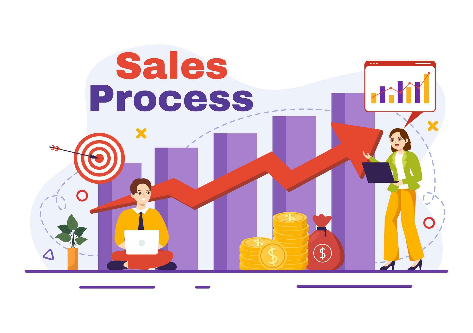 Sales Process Vector Illustration with Steps of Communication for ...