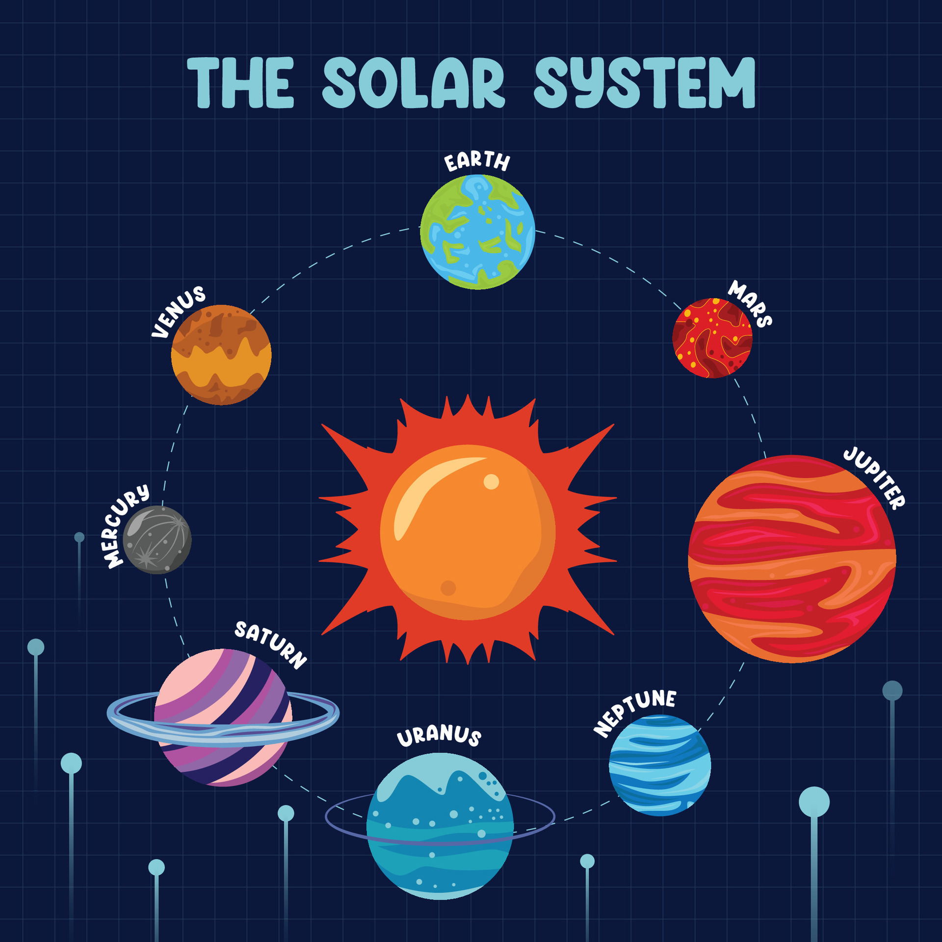Solar System vector illustrations set 33970845 Vector Art at Vecteezy