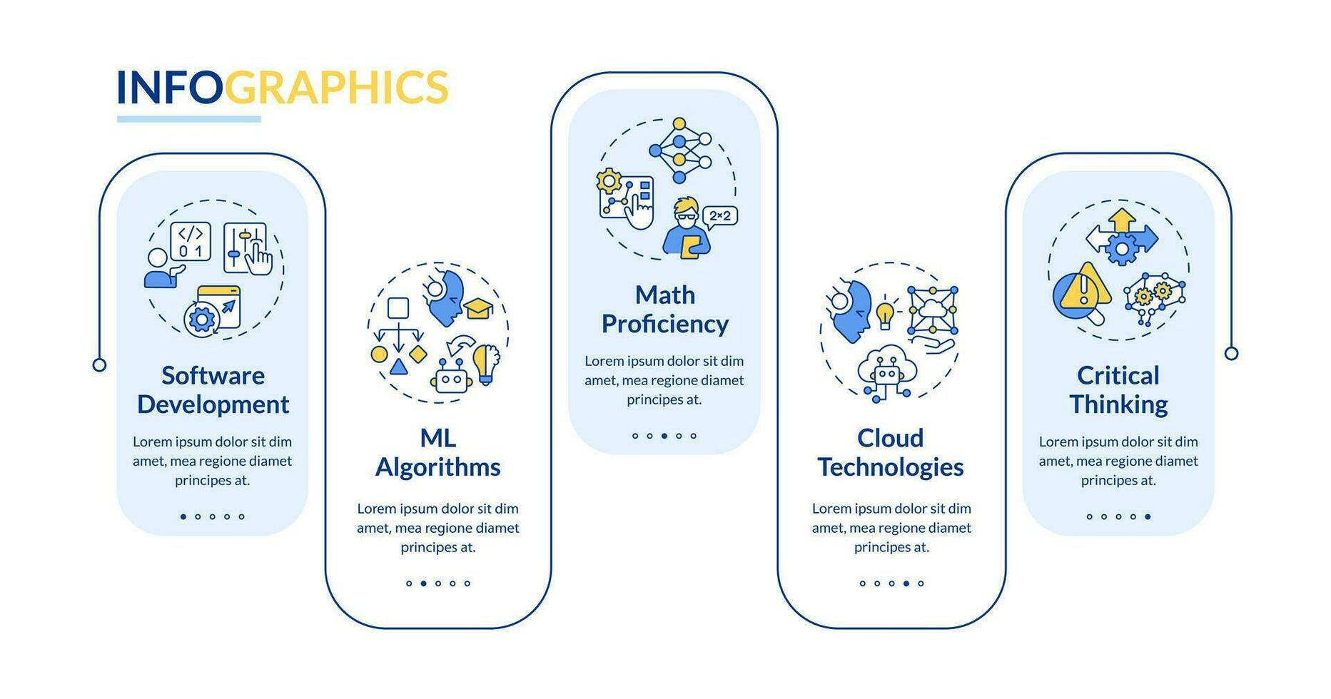 2D AI engineer vector infographics template with linear icons, data ...
