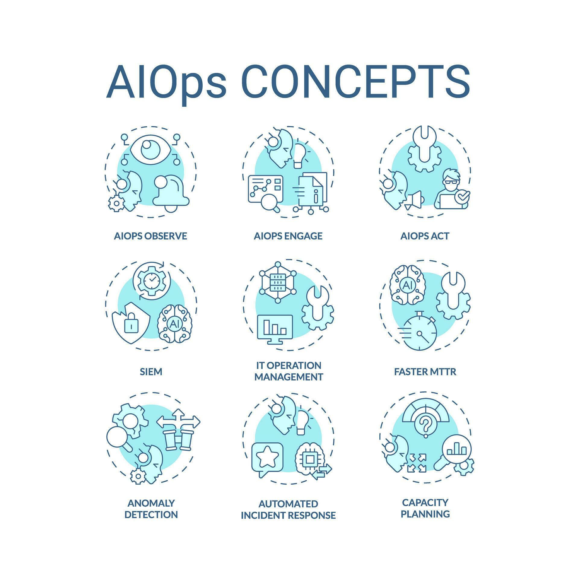 2d Editable Blue Thin Line Icons Set Representing Ai Ops Isolated