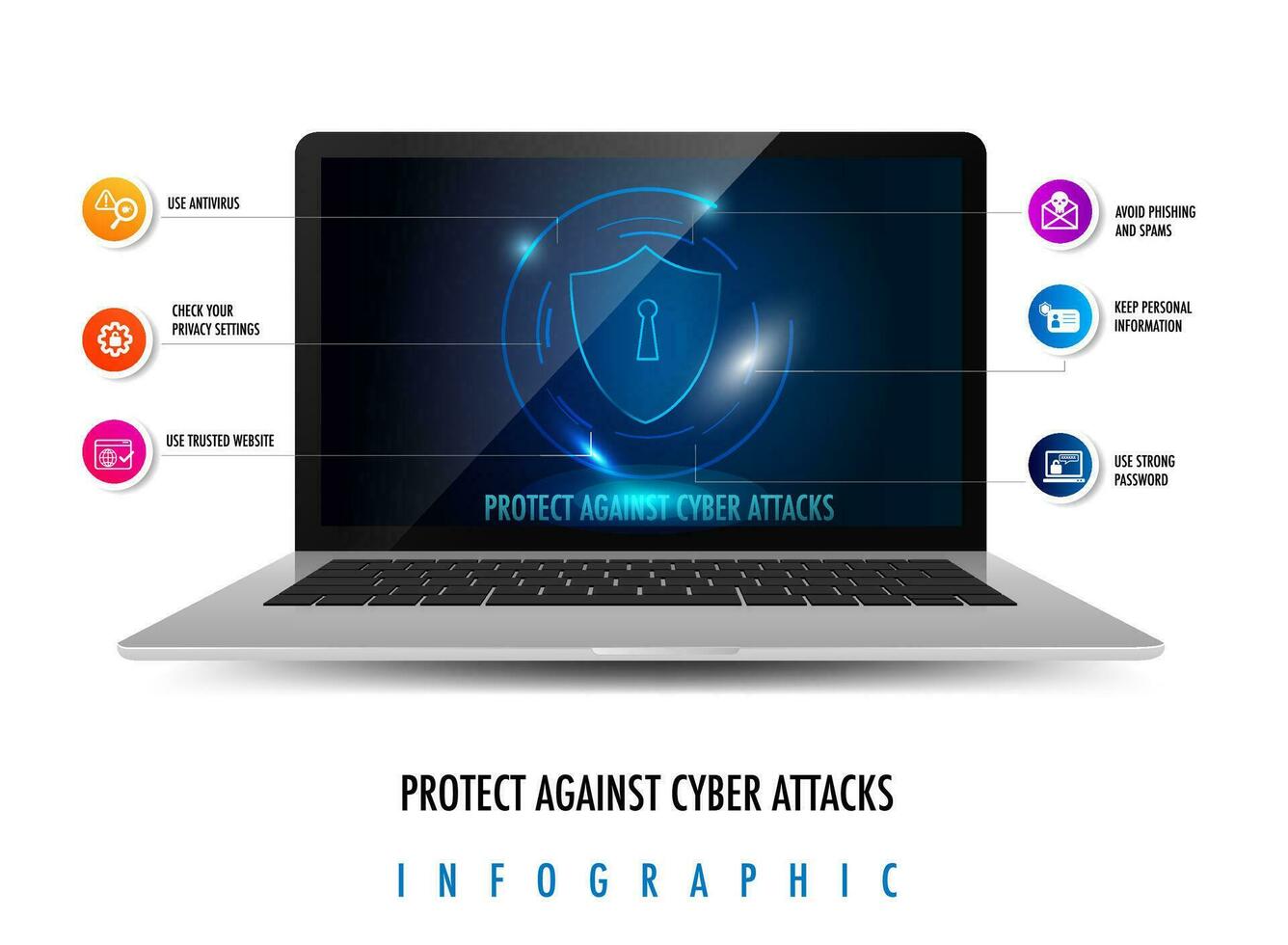 Siem Security Information And Event Management Concept With Icon Or