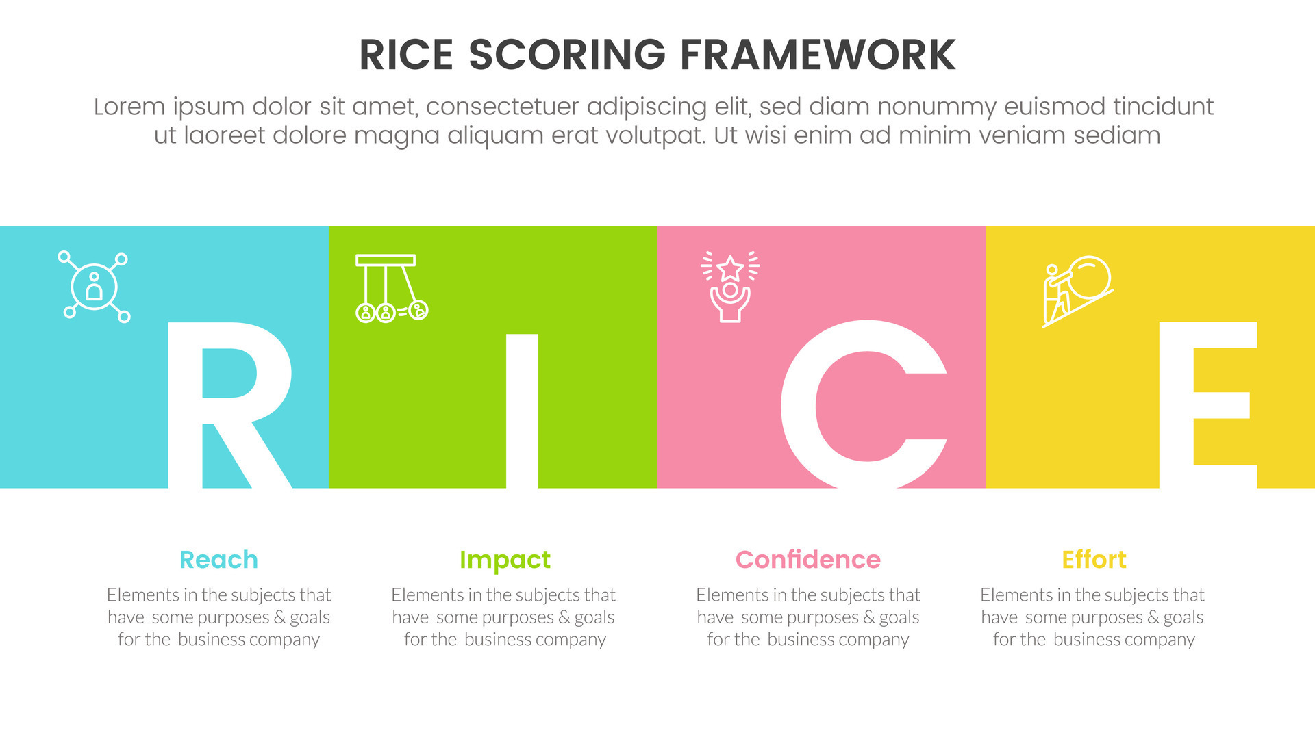 Rice Scoring Model Framework Prioritization Infographic With Square Box Full Width And Title