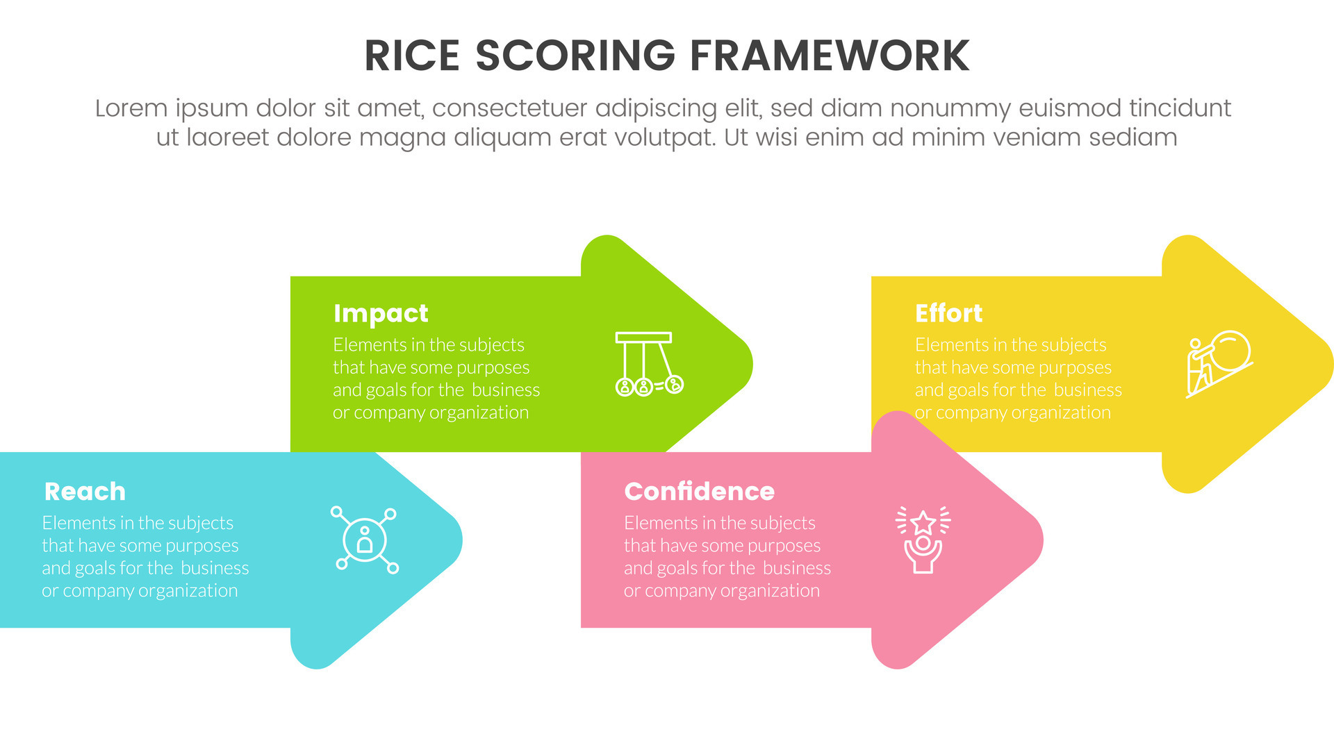 Rice Scoring Model Framework Prioritization Infographic With Arrow Shape Combination Right