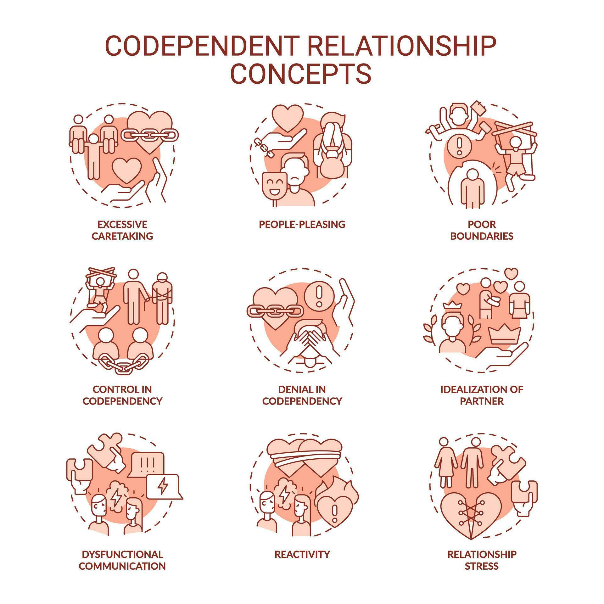 2D editable icons set representing codependent relationship concepts, monochromatic isolated ...