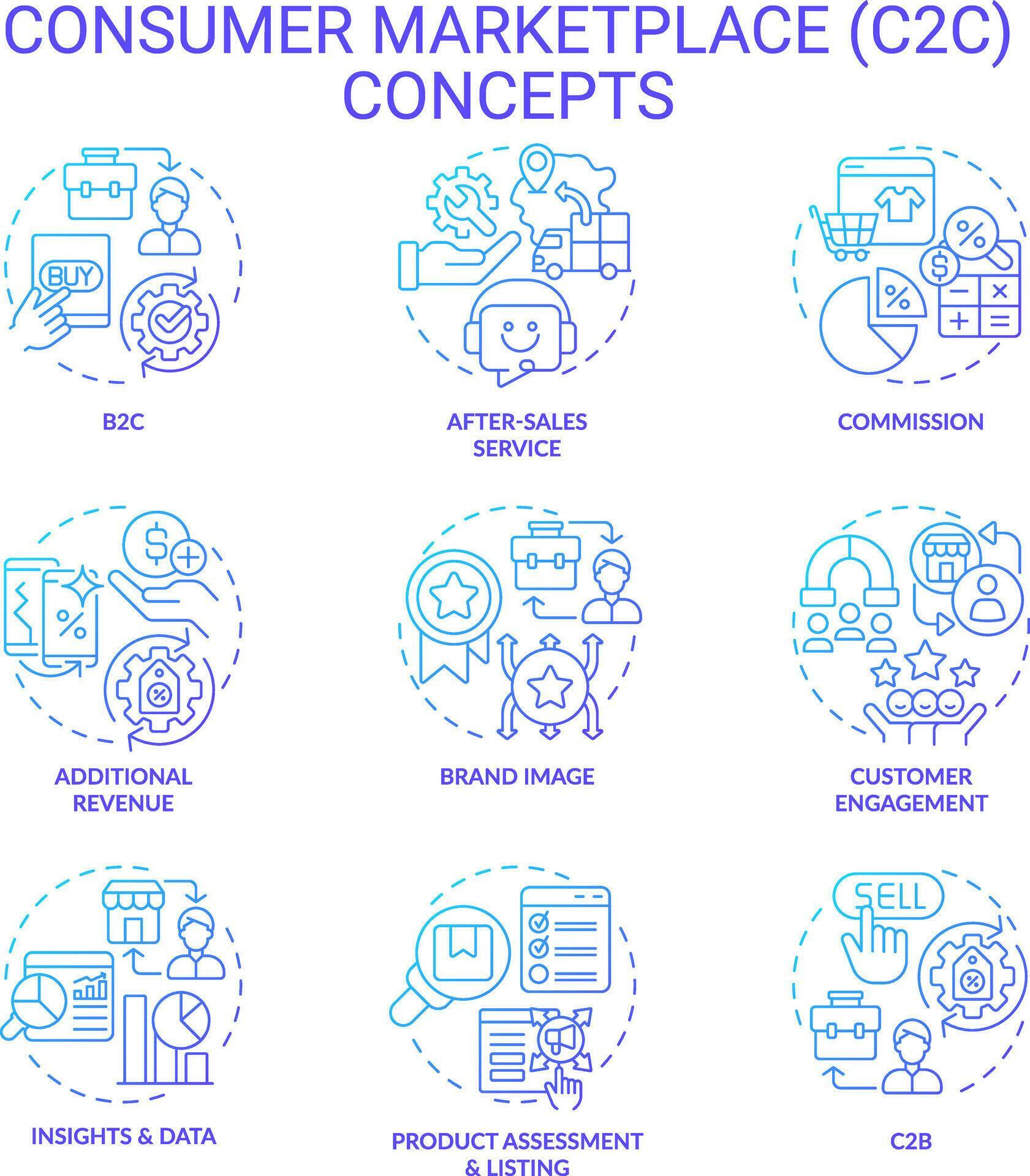 Set Of 2d Gradient Thin Line Icons Representing C2c Isolated Vector