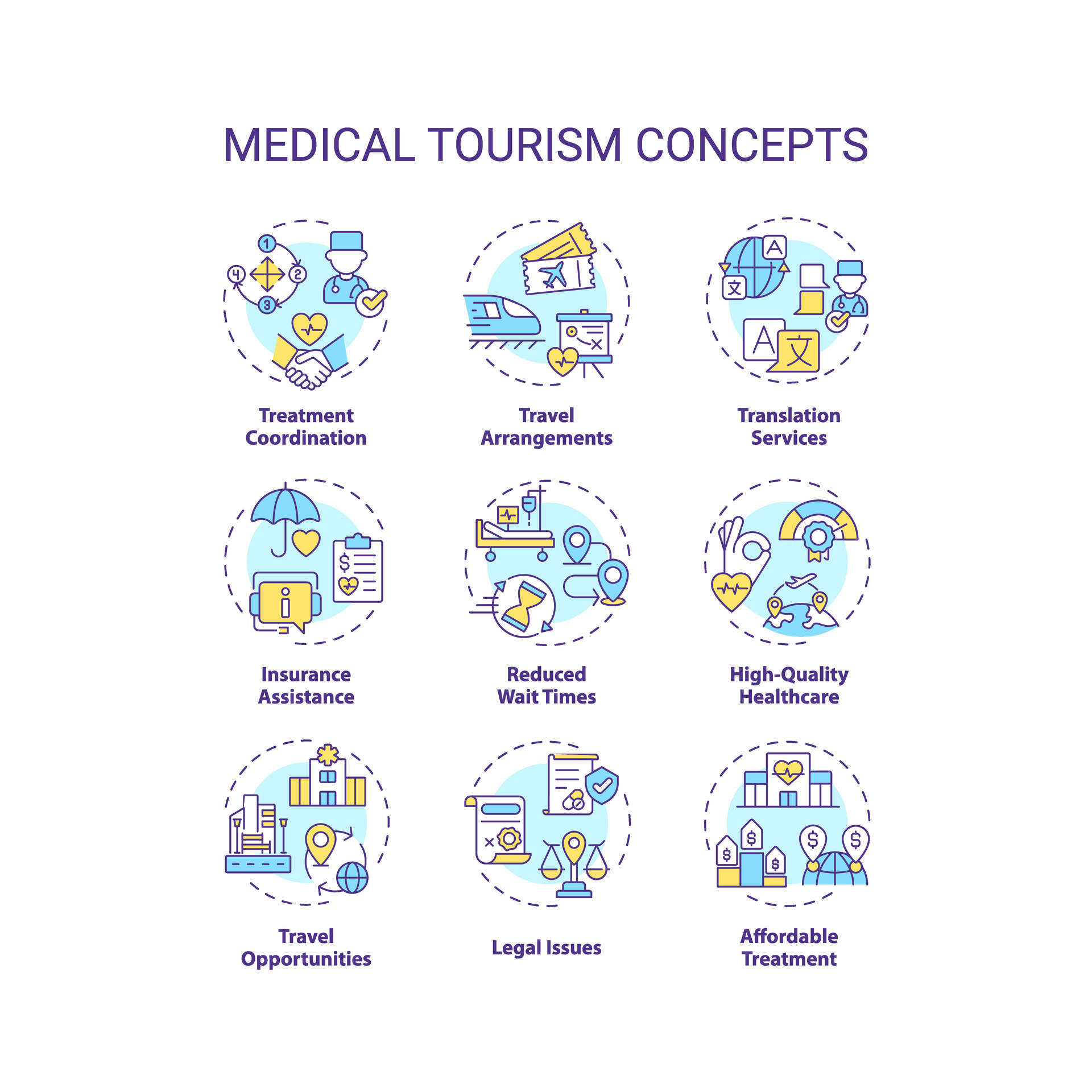 Set Of 2d Editable Colorful Thin Line Icons Representing Medical