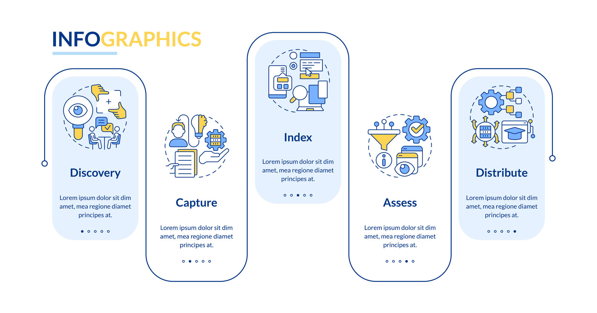 2d Knowledge Management Vector Infographics Template Data Visualization With 5 Steps Process