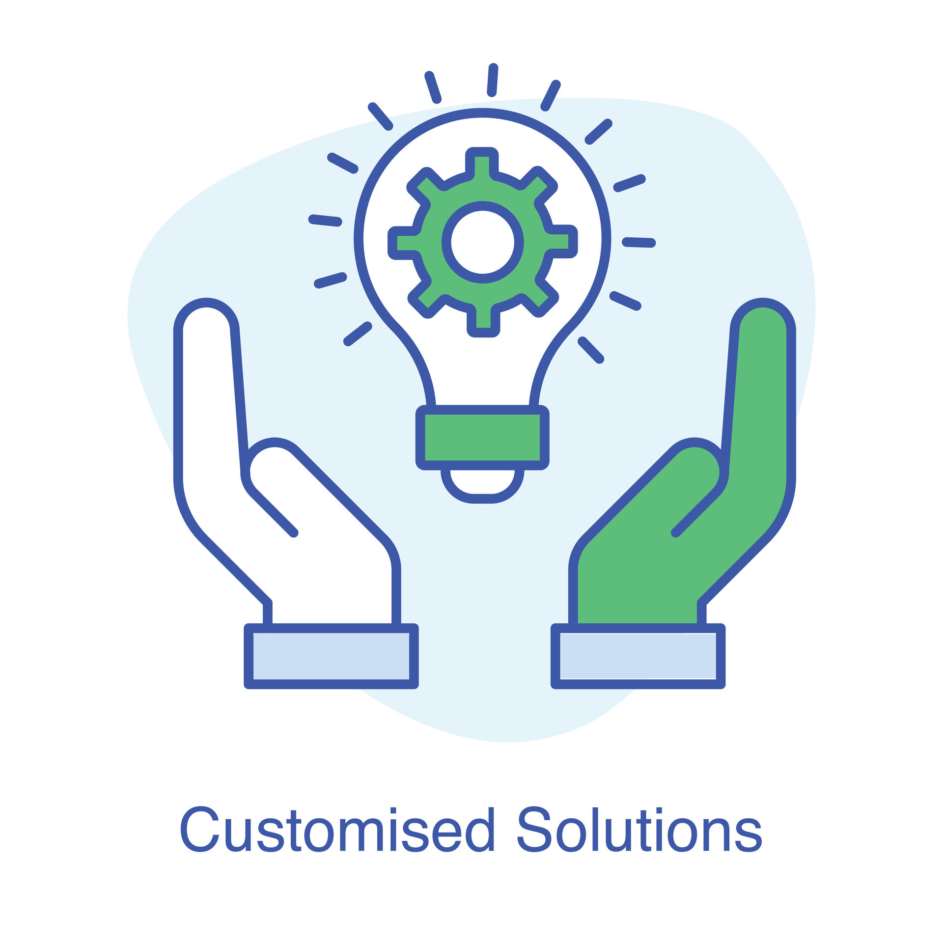 innovación a tu puntas de los dedos. personalizado soluciones soltado ...