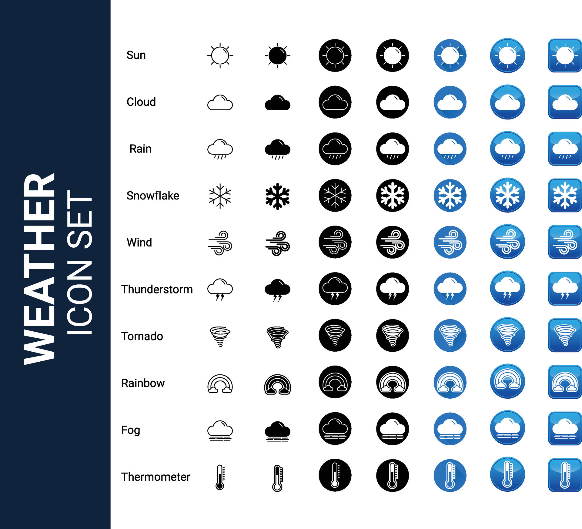 A high quality icon set relating to weather and weather forecasting ...