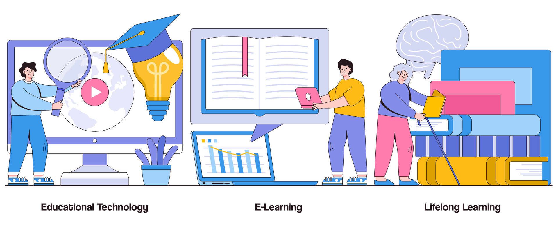 Educational technology, e-learning, lifelong learning concept with character. Business knowledge ...