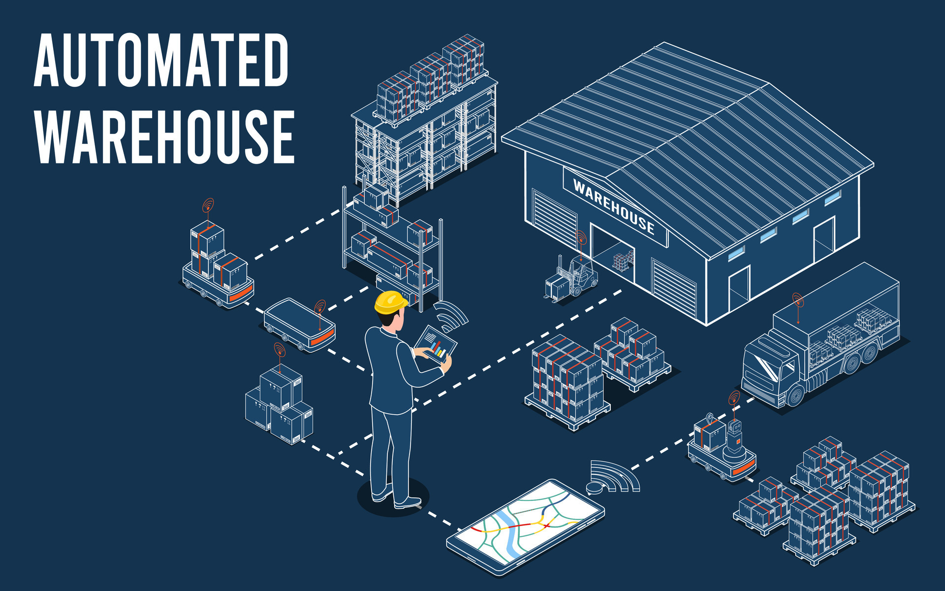 3D isometric Automated Warehouse Robots and Smart warehouse technology ...