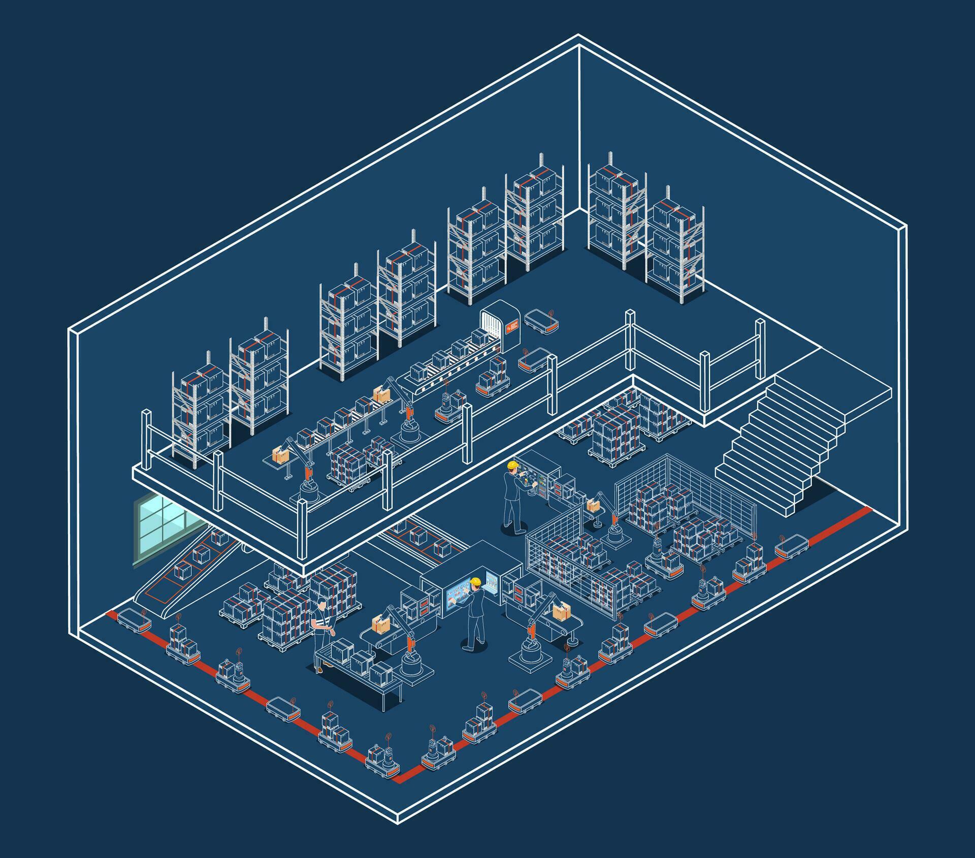 3D Isometric Smart Warehouse Management System with Warehouse ...