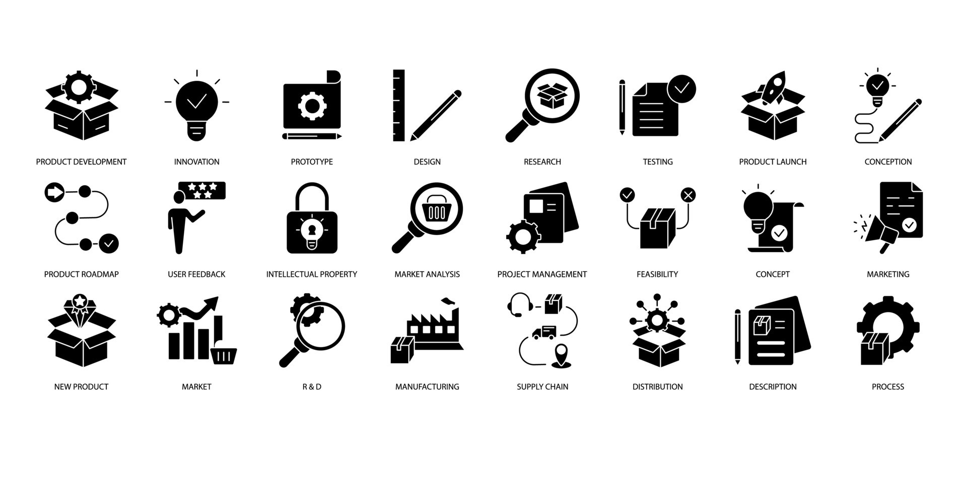 Product development icons set. Set of editable stroke icons.Vector set ... Product development icons set. Set of editable stroke icons.Vector set ...