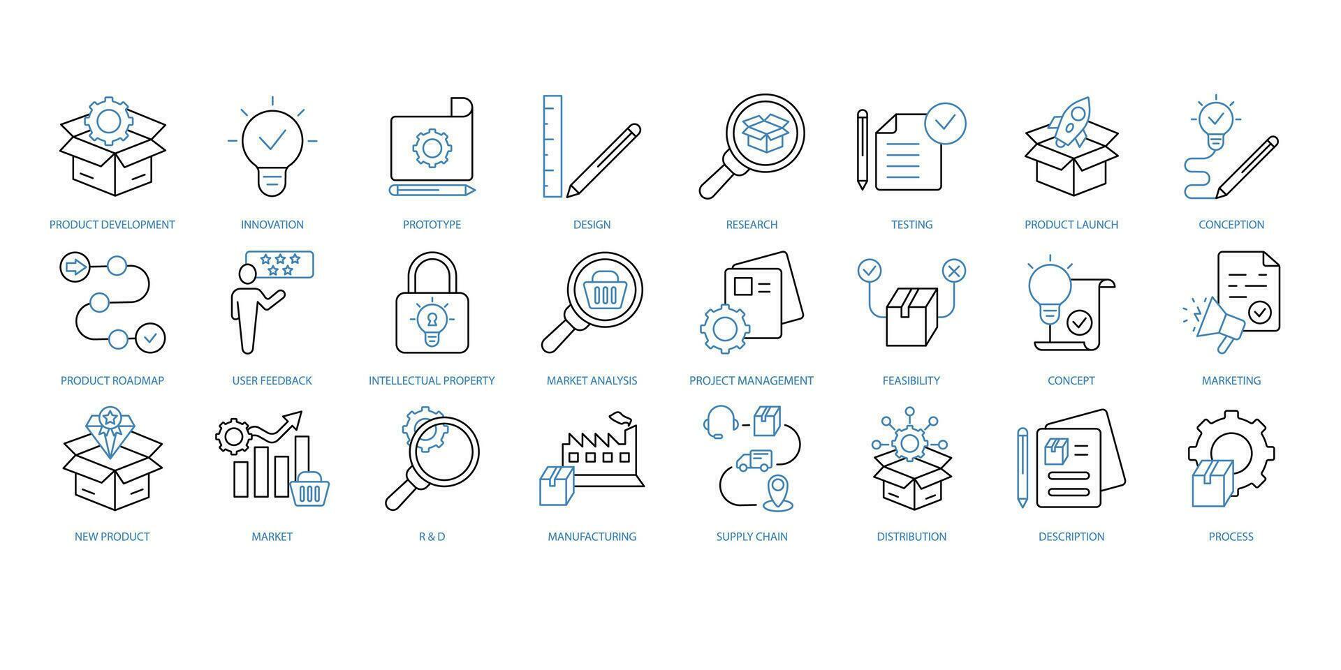 Product development icons set. Set of editable stroke icons.Vector set ...