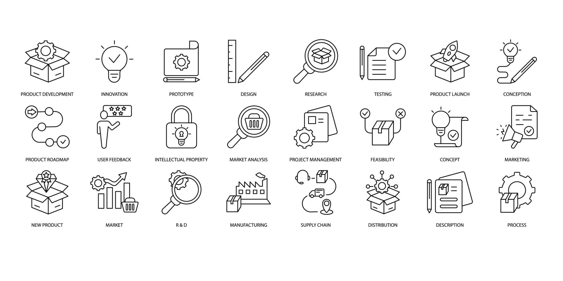 Product development icons set. Set of editable stroke icons.Vector set ... Product development icons set. Set of editable stroke icons.Vector set ...