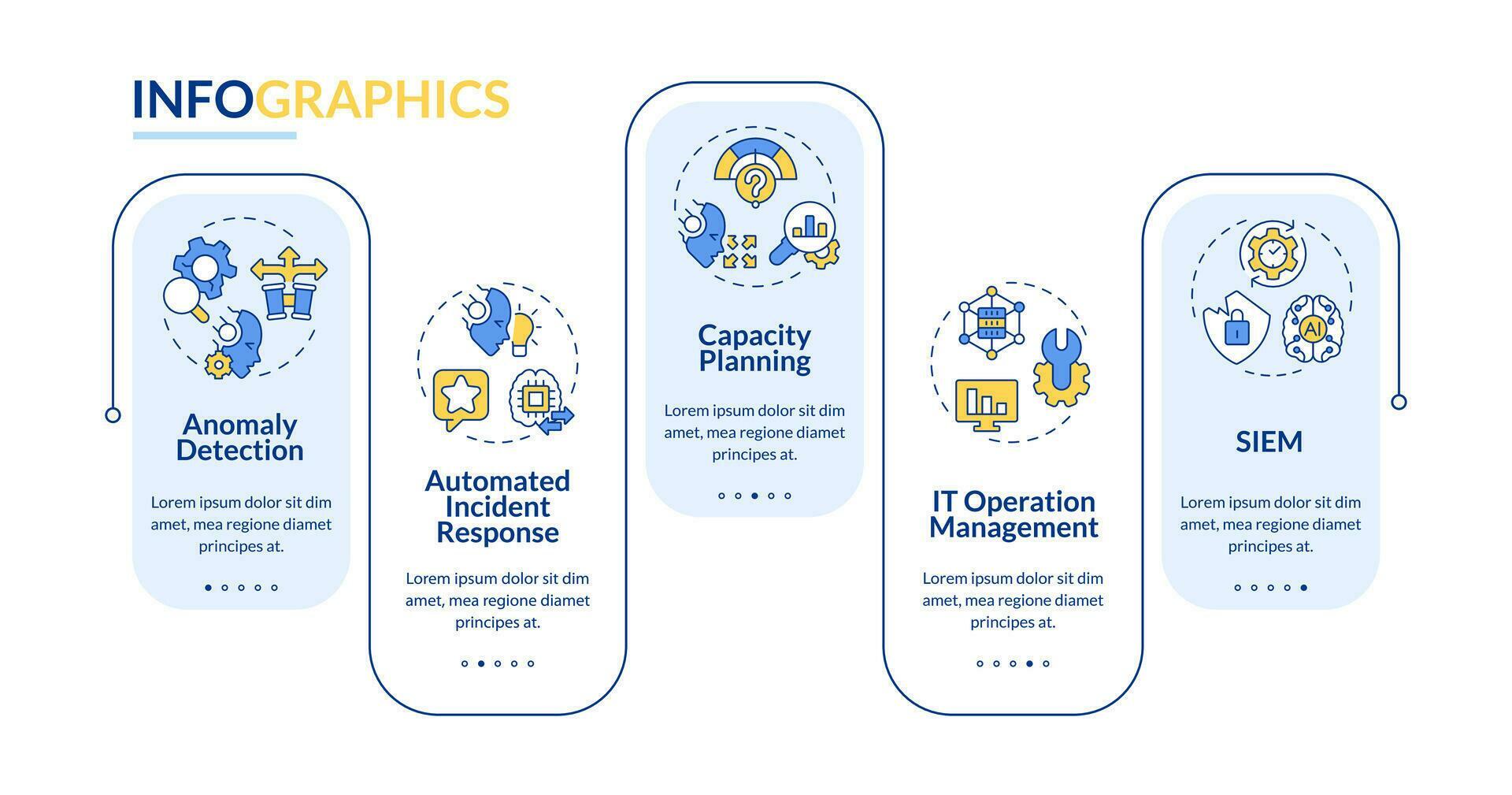 2D AI ops vector infographics template with colorful icons, data ... 2D AI ops vector infographics template with colorful icons, data ...