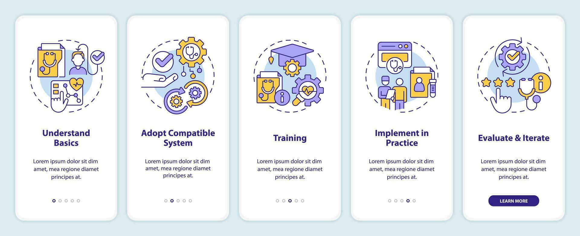 2d Multicolor Icons Representing Health Interoperability Resources Mobile App Screen Set