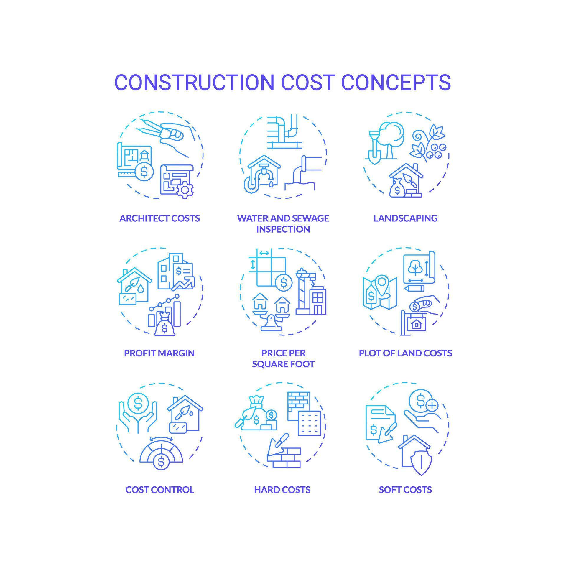 Set Of 2d Thin Line Gradient Icons Representing Construction Cost