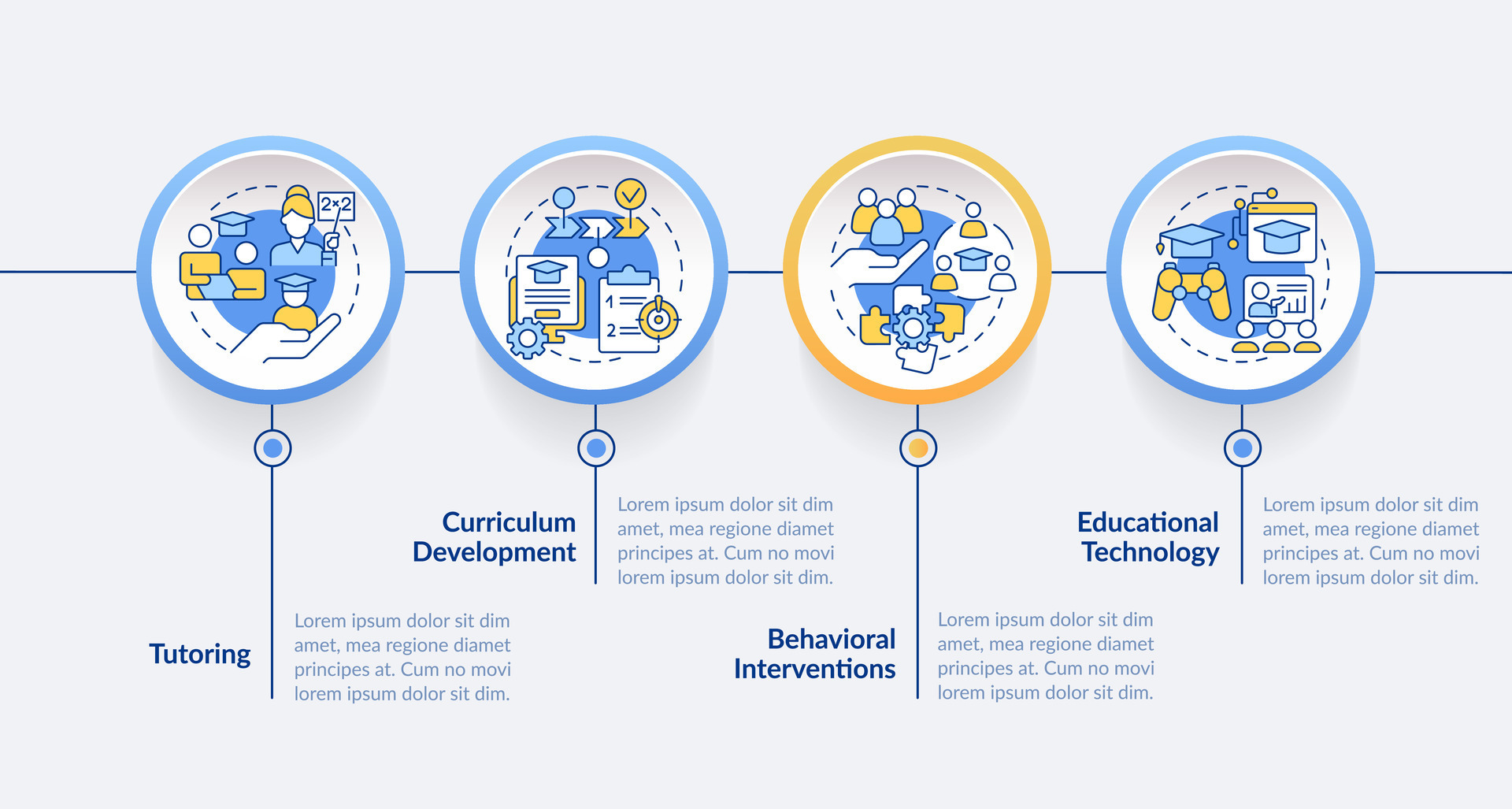2d Learning Theories Vector Infographics Template With Thin Linear