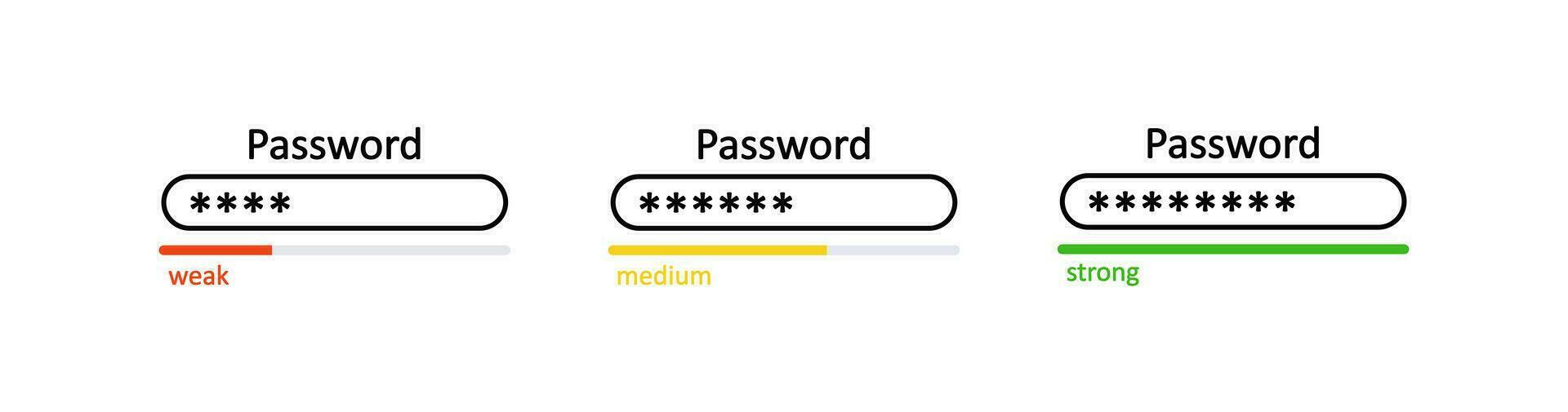 Password weak, medium and strong interface icon set. Digital security ... Password weak, medium and strong interface icon set. Digital security ...