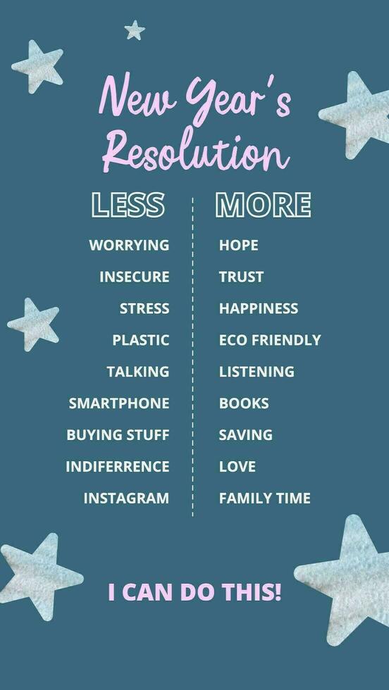 Social Media Story Template Templates to Customize