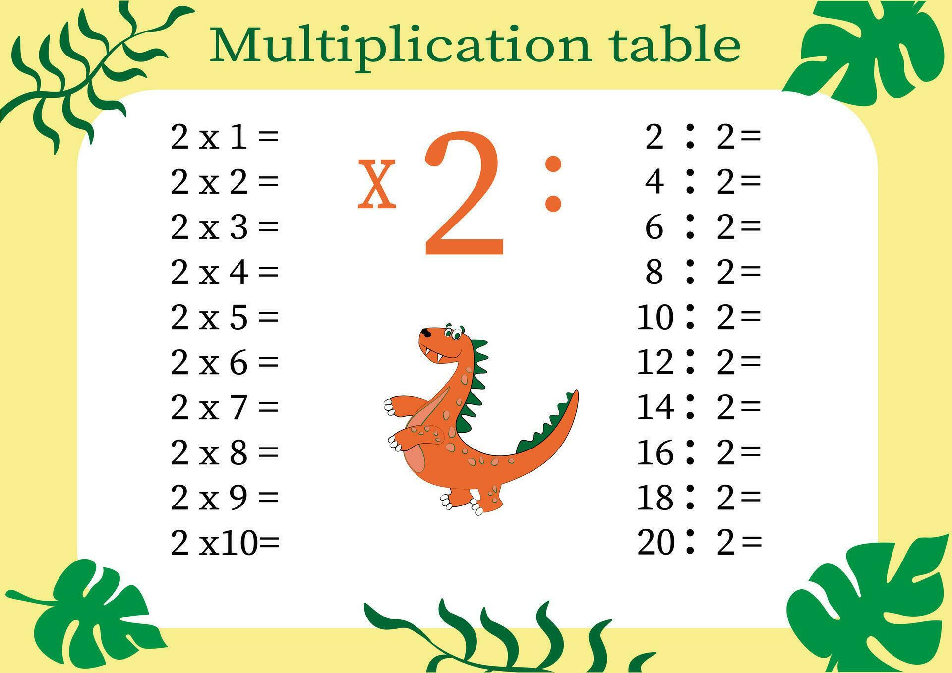 Multiplication table by 2 with a task to consolidate your knowledge of ...