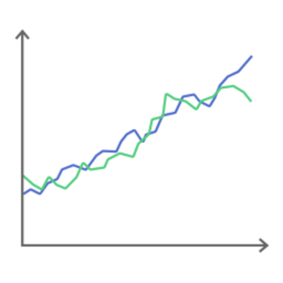 Line Chart Illustration Design 35065816 Png