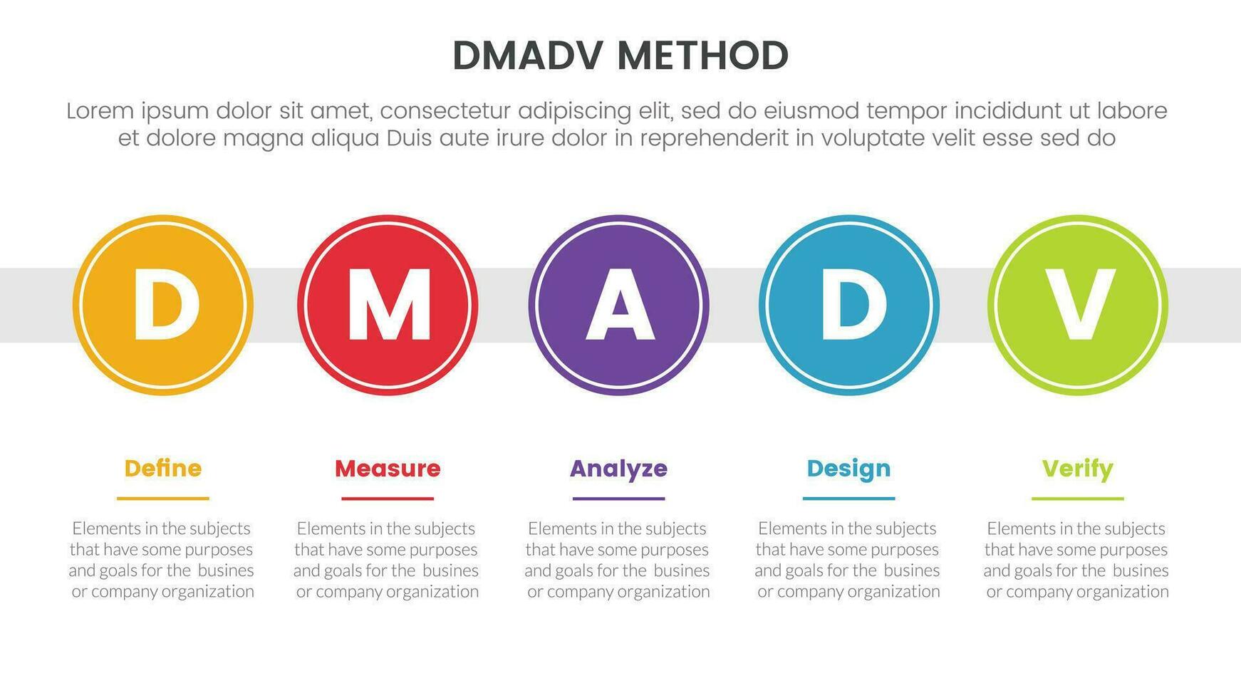 dmadv six sigma framework methodology infographic with big circle timeline right direction 5 ...