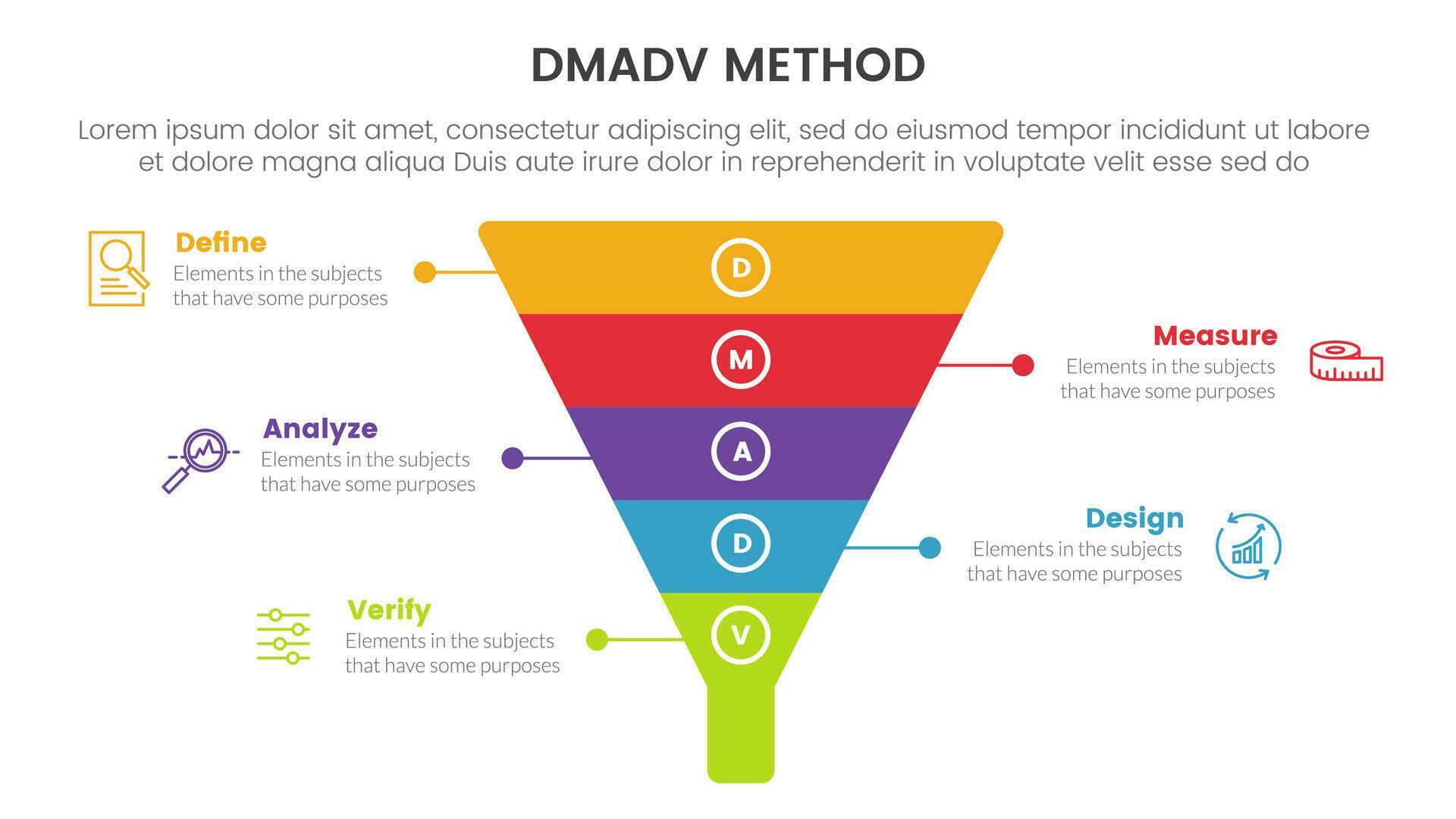 dmadv six sigma framework methodology infographic with funnel shape center 5 point list for ...