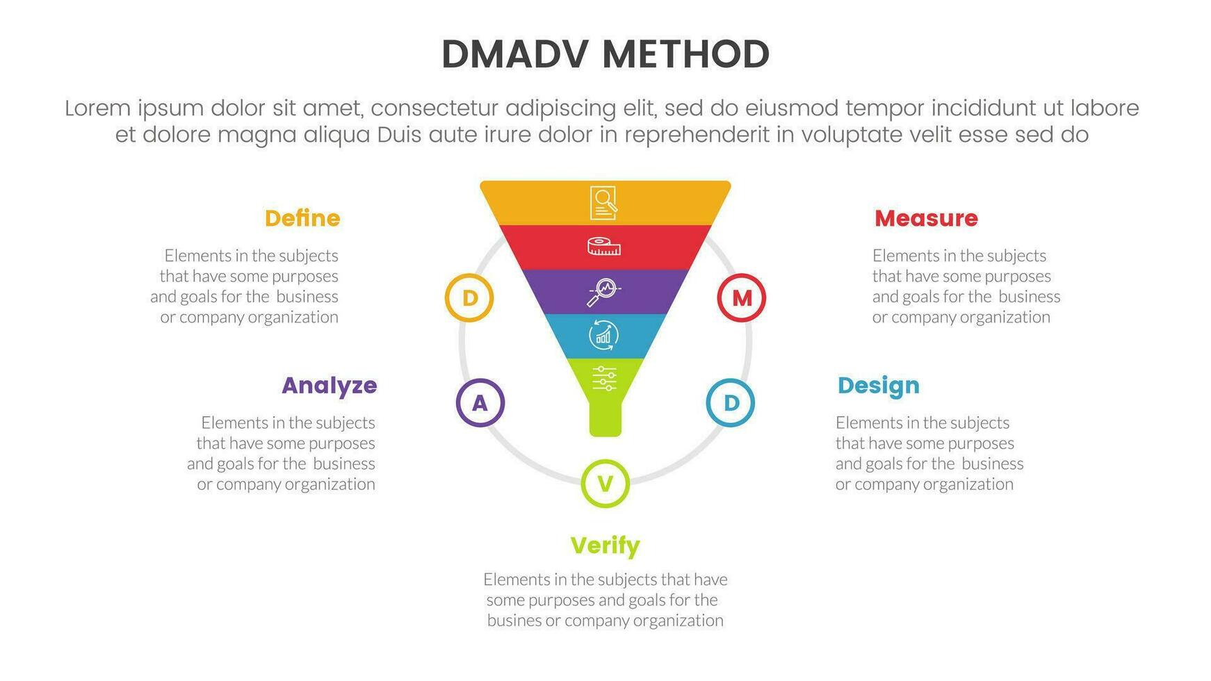 dmadv six sigma framework methodology infographic with funnel shape on circle center 5 point ...