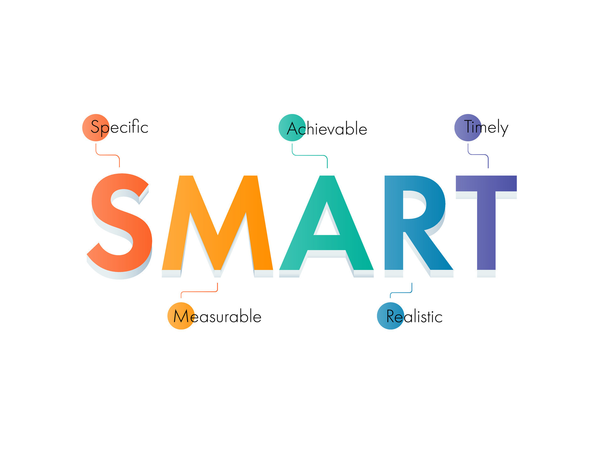 Infographic design template with SMART concept. can be used for presentation, banner, graphic ...