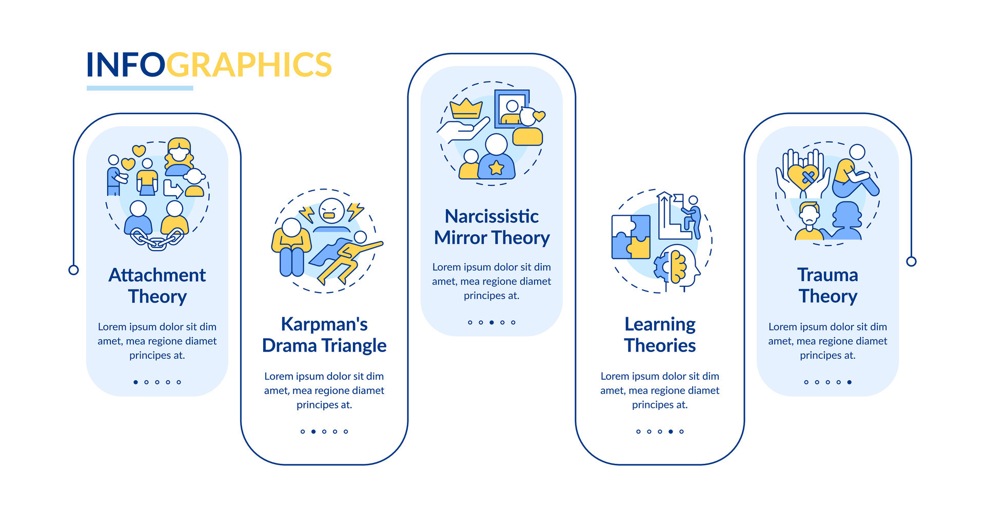 2d Codependent Relationship Vector Infographics Template With Colorful Icons Data Visualization