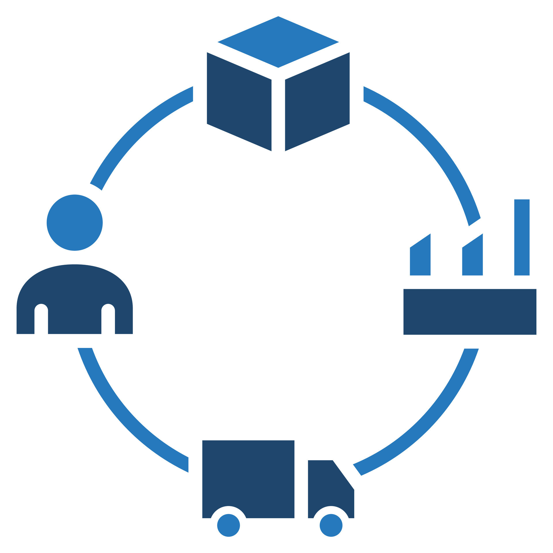 Circular Supply Chain Icon Line Vector Illustration 35193580 Vector Art
