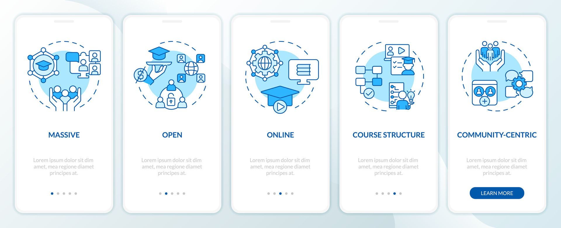 2D icons representing MOOC mobile app screen set. Walkthrough 5 steps ...