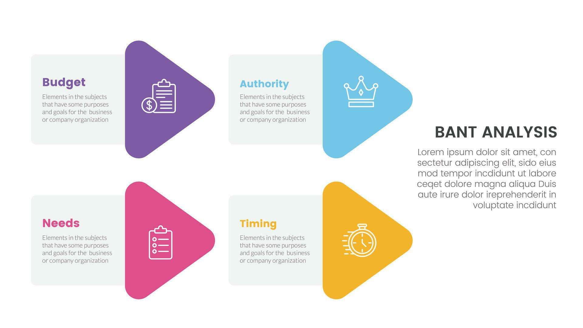bant sales framework methodology infographic with arrow shape combination 4 point list for slide ...