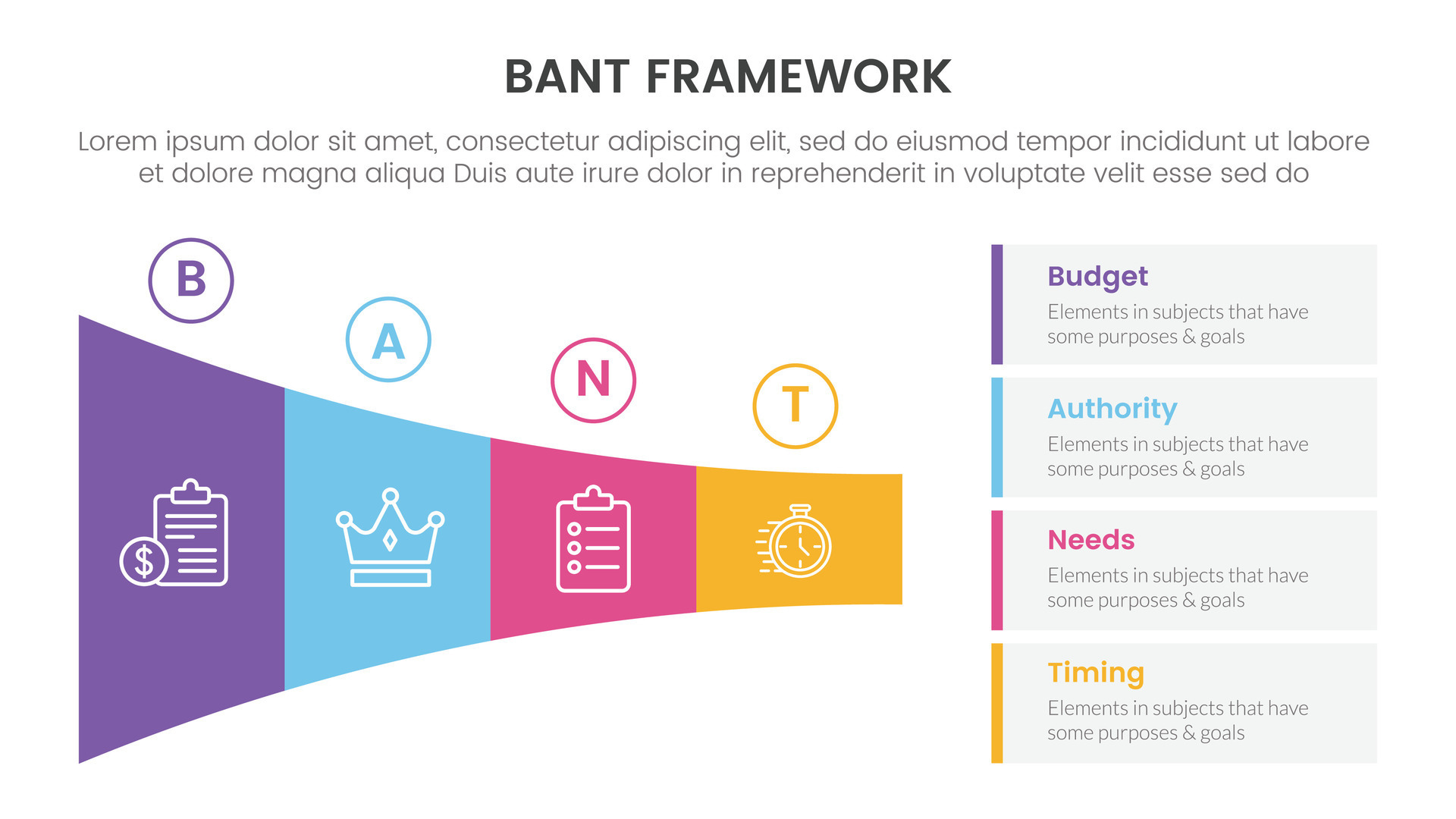 bant sales framework methodology infographic with marketing funnel triangle right layout ...