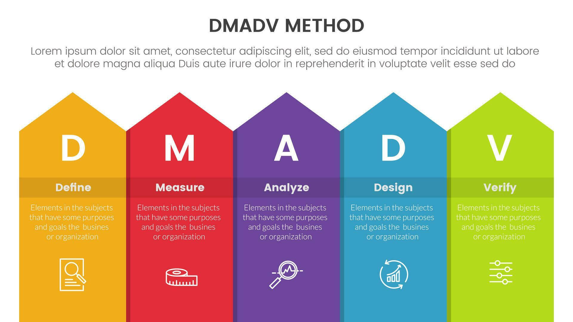 dmadv six sigma framework methodology infographic with box arrow on top 5 point list for slide ...
