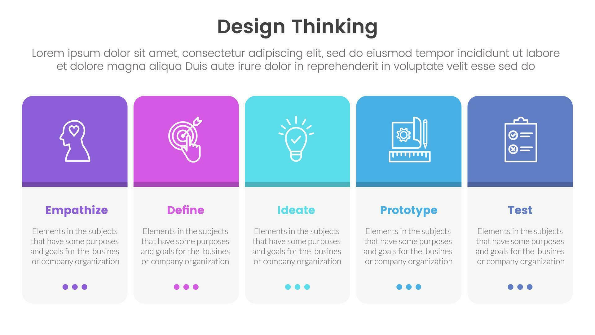 design thinking process infographic template banner with round box ...