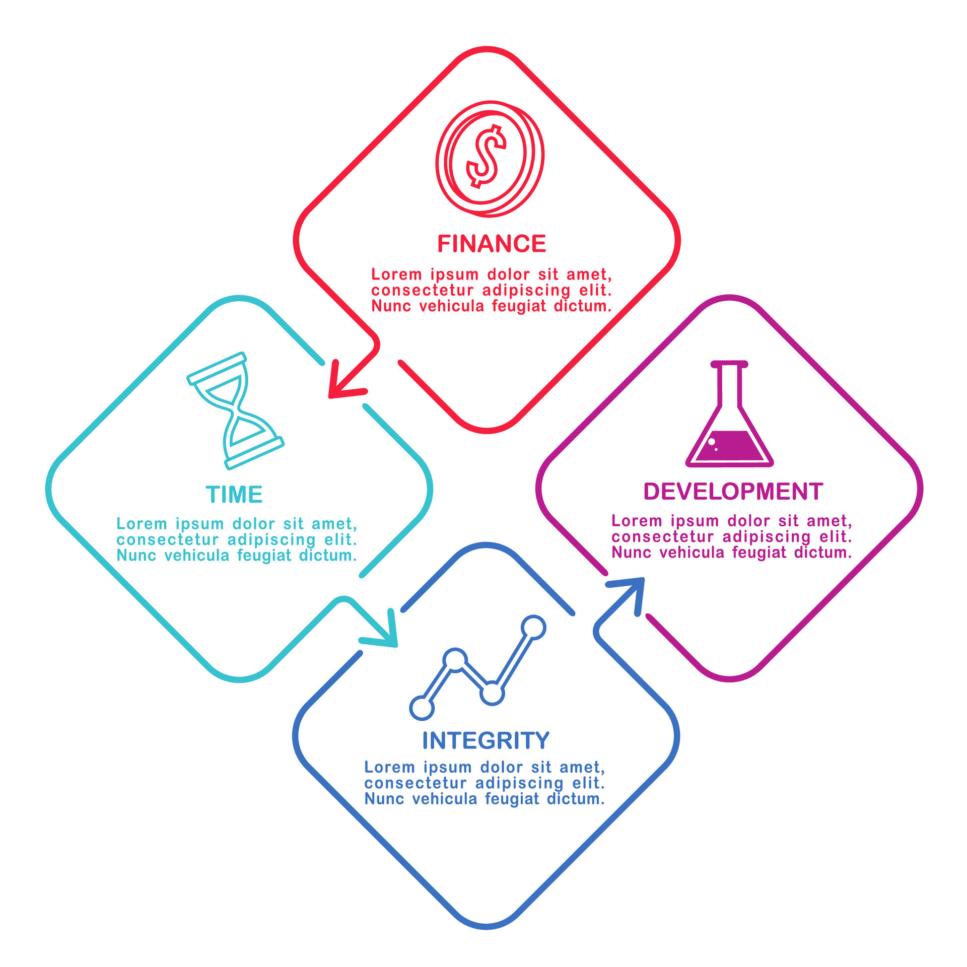 Business data visualization. Process chart. Abstract elements of graph ...