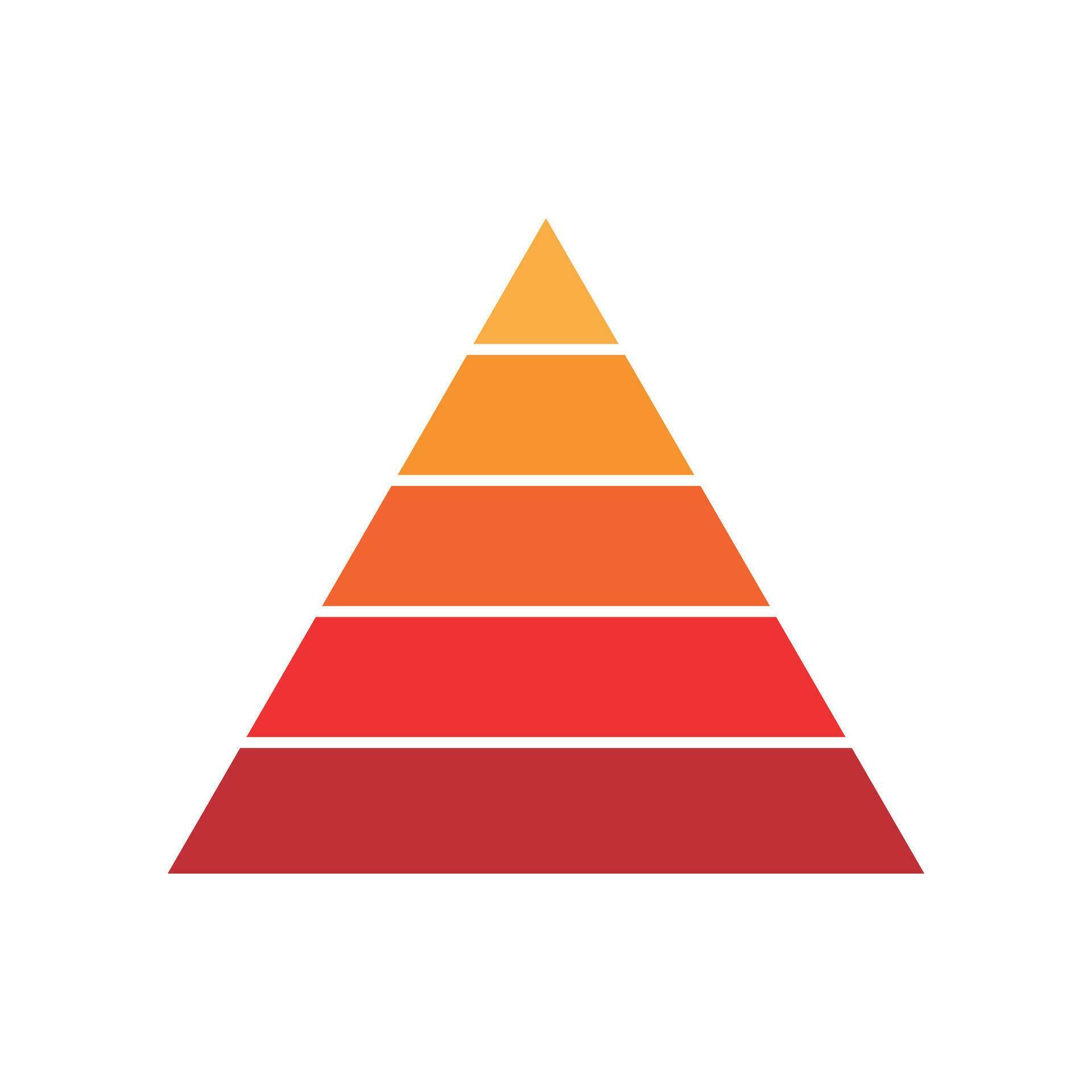 pyramid chart graph infographics diagram 35302487 Vector Art at Vecteezy pyramid chart graph infographics diagram 35302487 Vector Art at Vecteezy