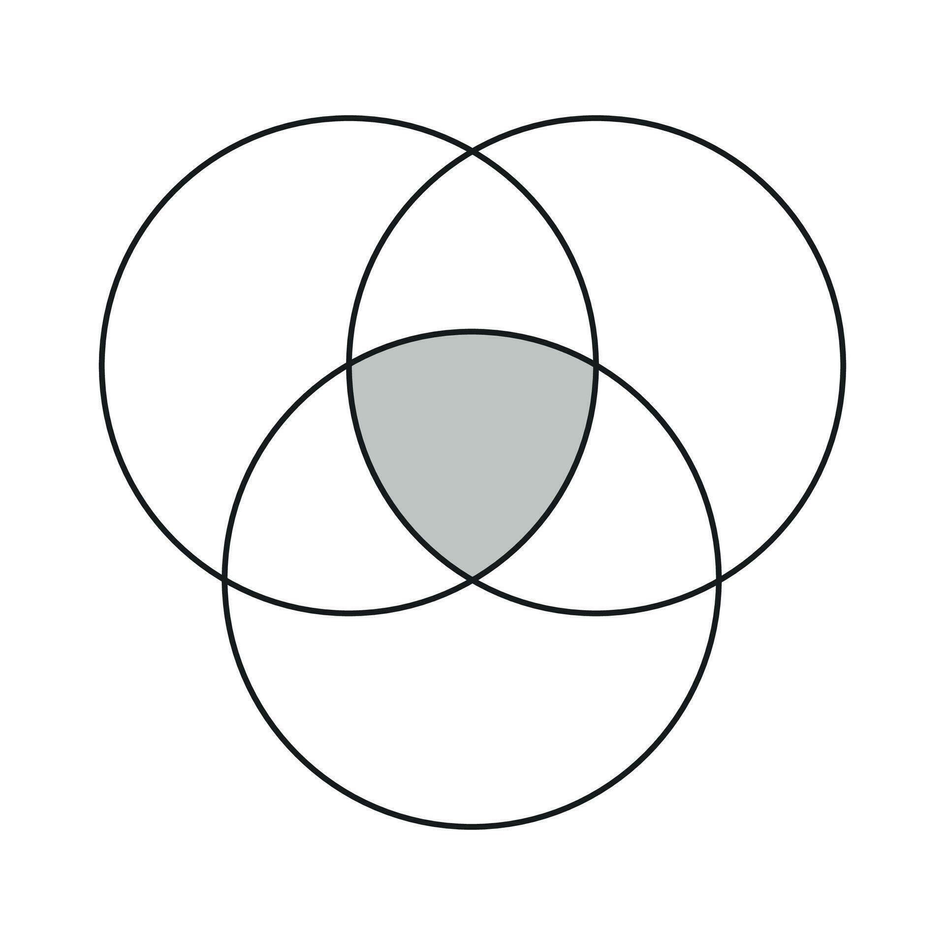 intersection of three sets venn diagram 35310147 Vector Art at Vecteezy