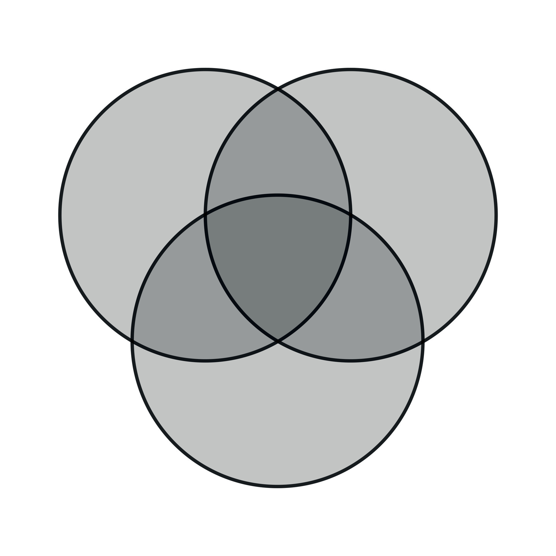Intersection Of Three Sets Venn Diagram 35310158 Vector Art At Vecteezy