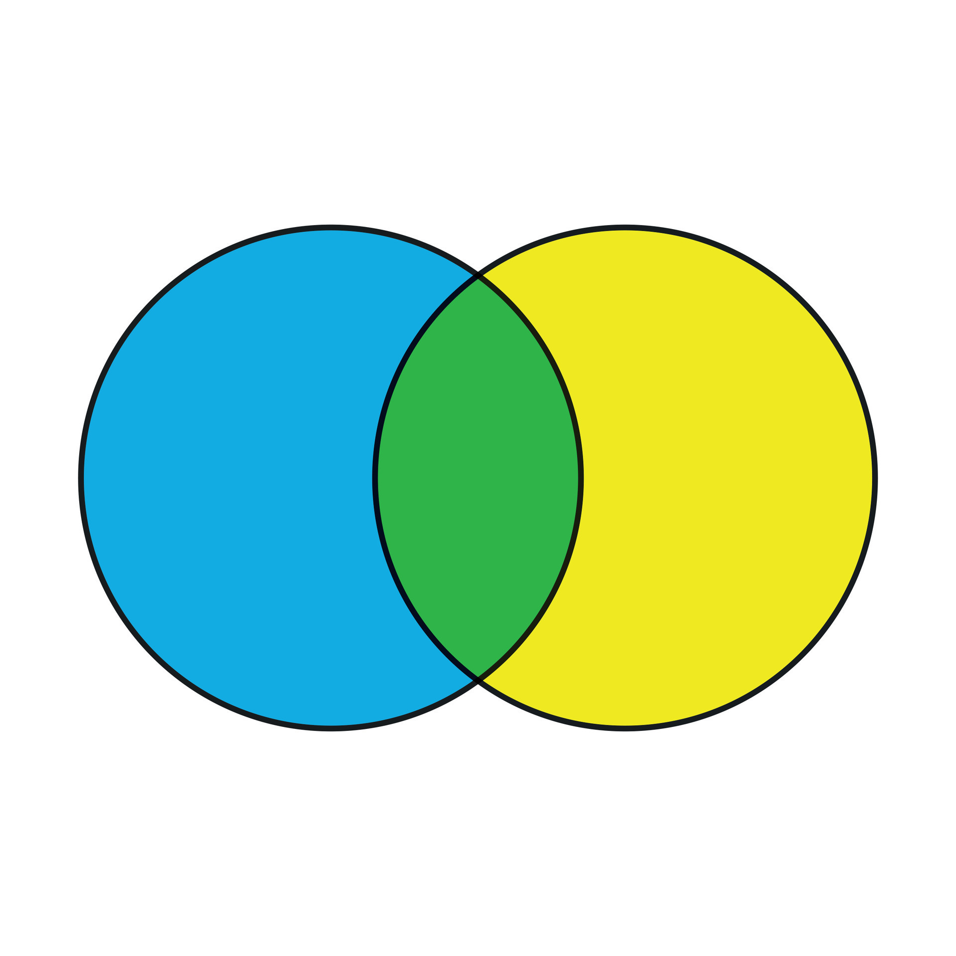 intersection of two sets venn diagram 35311403 Vector Art at Vecteezy intersection of two sets venn diagram 35311403 Vector Art at Vecteezy